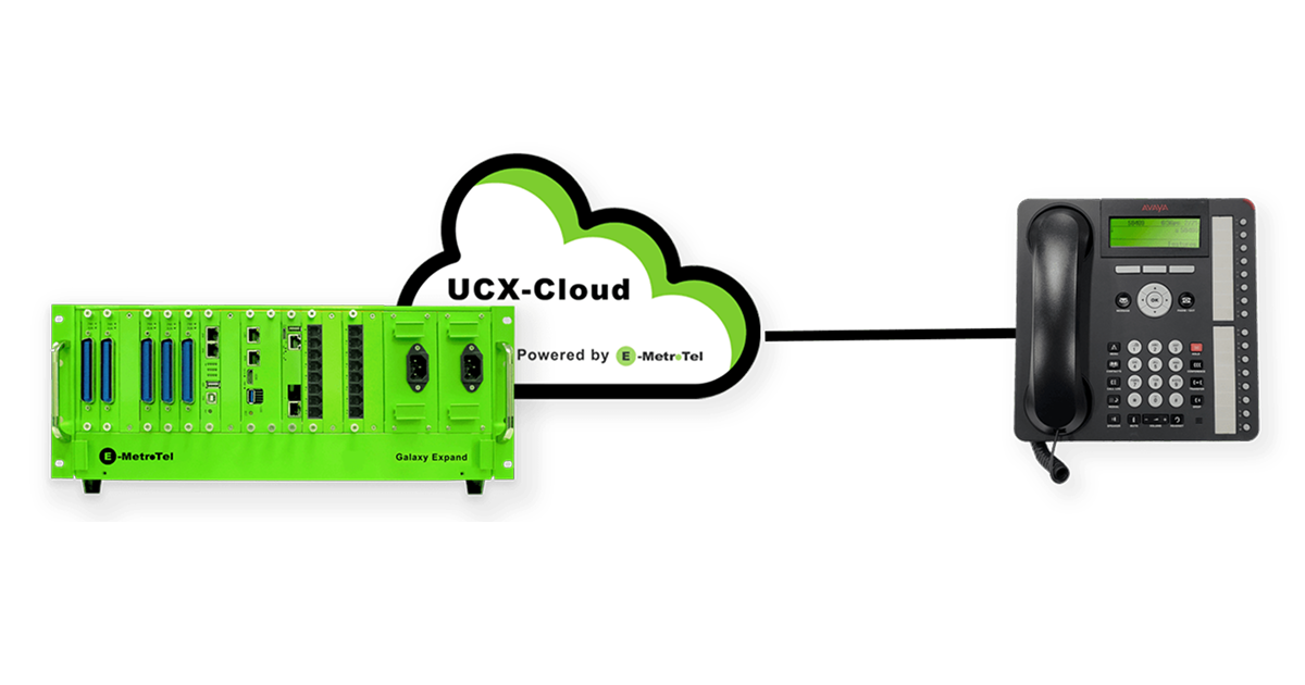 Avaya Migration