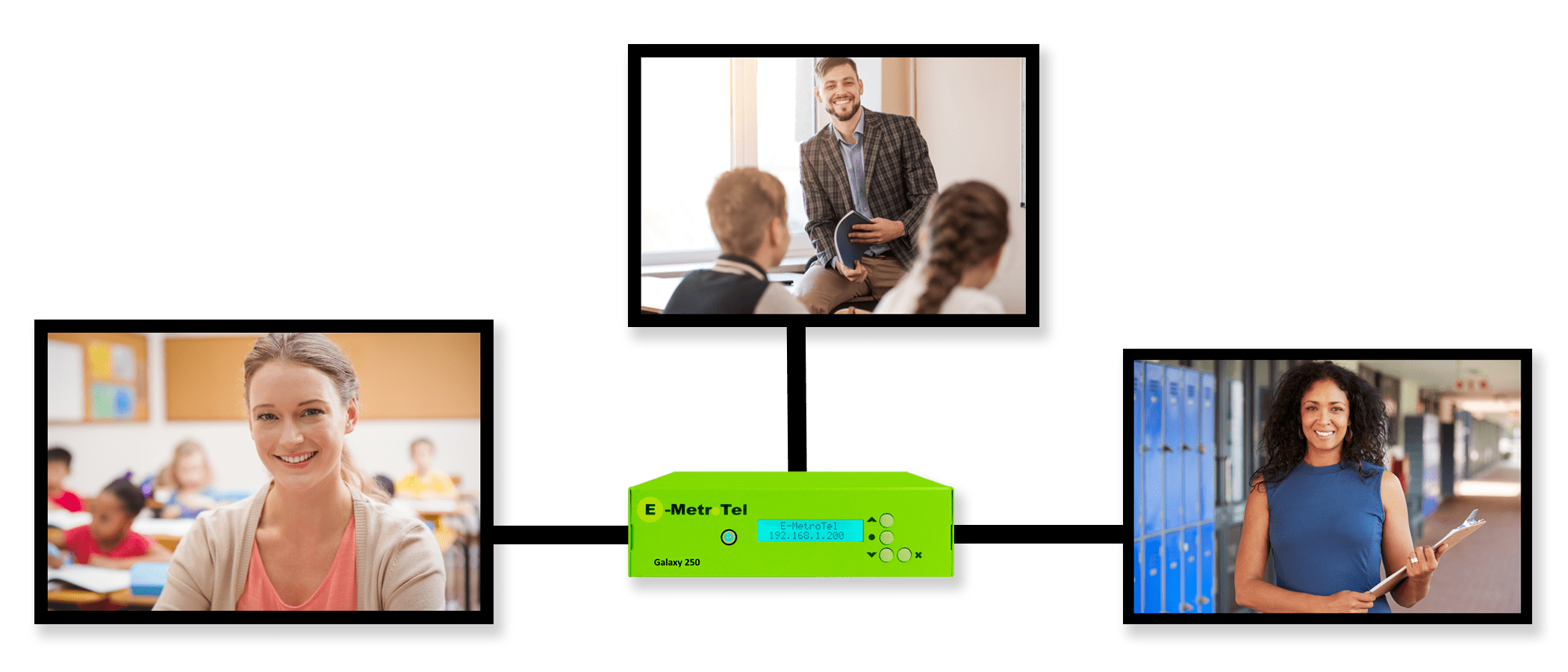 E-Metrotel Vertical Solutions