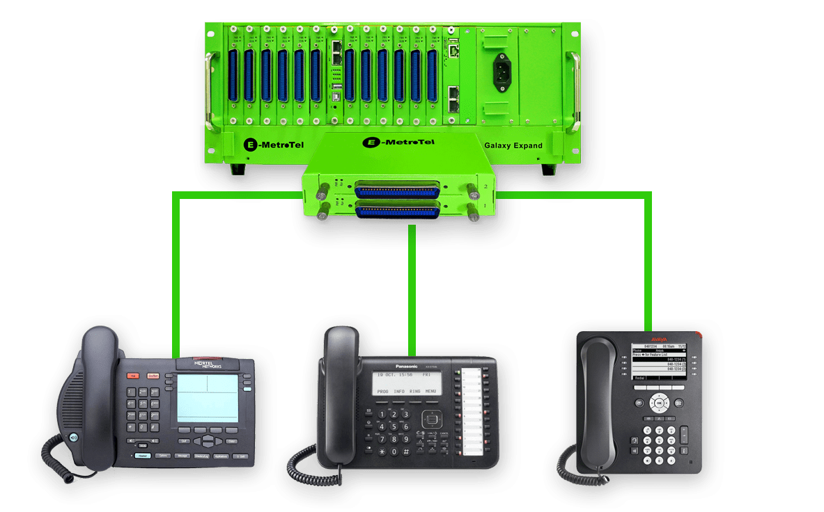 E-Metrotel Survivability Solution